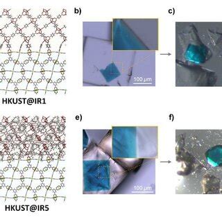 (a) Scheme of the image for a doubly layered MOF-on-MOF and a ...