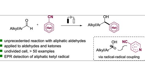 Aldehyde Examples