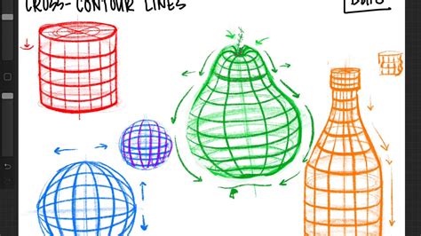 How To Draw Contour Lines Youtube Vrogue Co