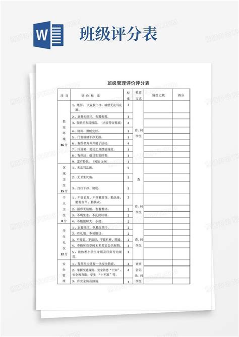 班级管理评价评分表word模板下载编号lyxzdver熊猫办公