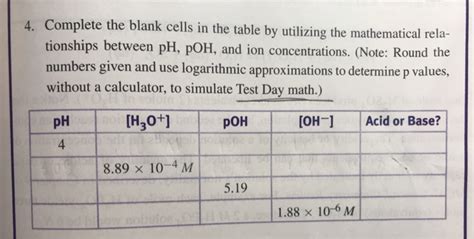 Solved 4 Complete The Blank Cells In The Table By Utilizing Chegg Com
