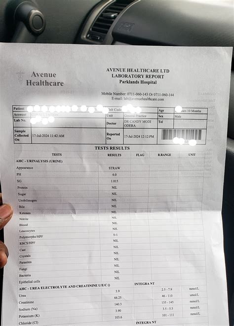Tested Negative After Kula Mali Raw Last Weekend Sex And Relationships Kenya Talk