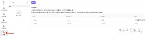 Apikit 自学日记：使用全局变量传递参数 知乎