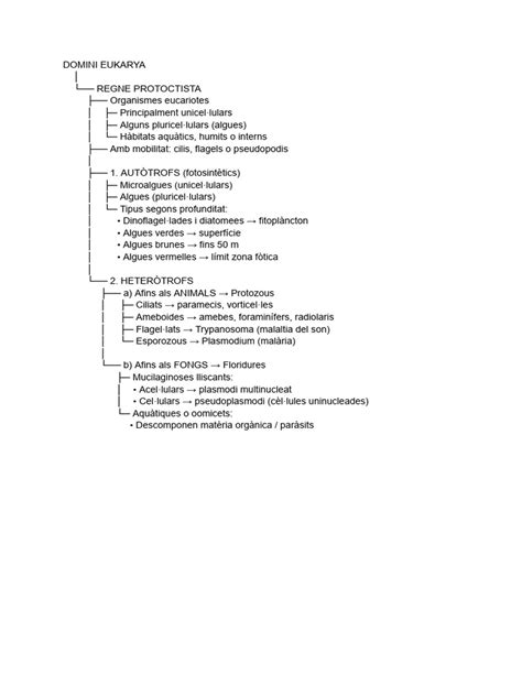 Domini Eukarya Pdf