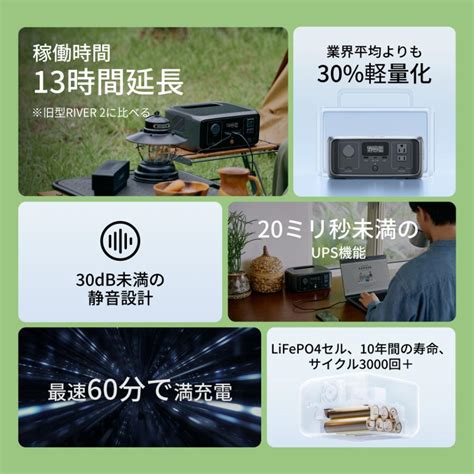Ecoflow Ecoflow ポータブル電源 ソーラーパネル セット River 3230 110w 太陽光発電 太陽光パネル 家庭