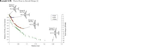 GitHub Mainkoon81 PhD Study ADAPT 01 Optimization Intro