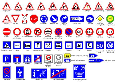 Maps And Directions