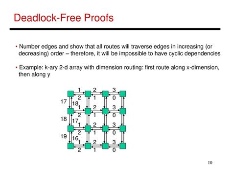 lecture 25 interconnection networks ppt download