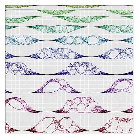 Deconbatch On Twitter 波のまにまに🌊 Processing Creativecoding T