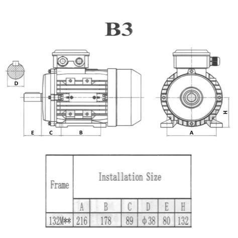 What Are Motor Frame Sizes At Nicole Routh Blog