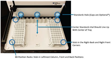 Alignment Issue When Going To Vial Positions In Racks 1 And 2 Thermo