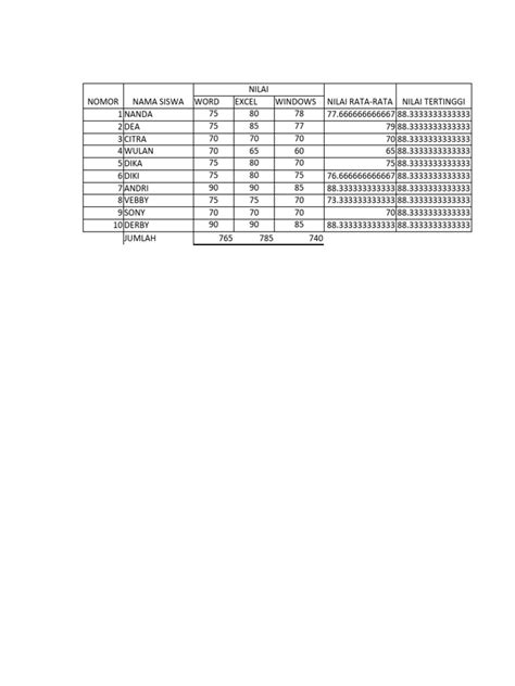 Latihan Excel Pdf