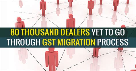80 Thousand Dealers Yet To Go Through GST Migration Process