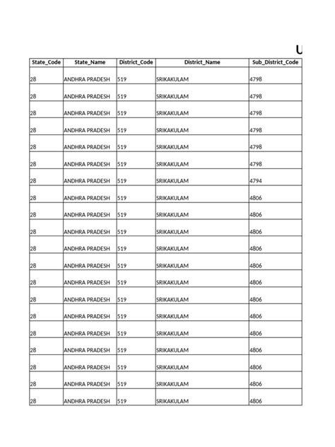 uda master data pdf