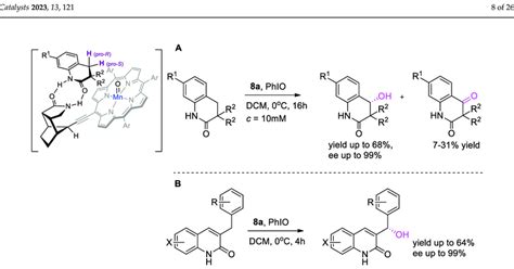 Structures Of Selected Metalloporphyrin Complexes Download Scientific Diagram