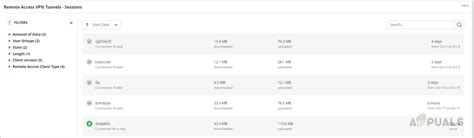 How To Monitor Advanced Network Devices With Solarwinds