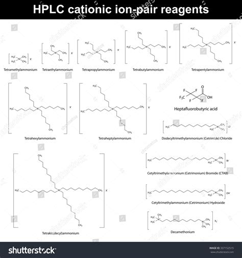 Hplc Cationic Ion Pair Reagents Structural 库存插图 337152515
