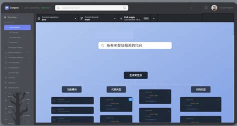 项目实训（二）——使用gitee管理、项目架构的确定和原型设计gitee创建公司代码管理账号 Csdn博客