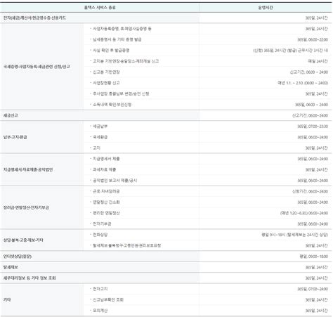 국세청 홈택스 홈페이지 바로가기