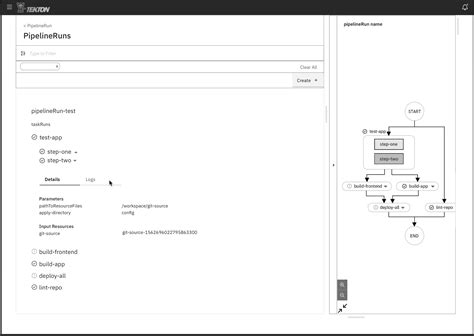 Dashboard Framework · Issue 368 · Tektoncddashboard · Github