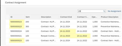 Solved Sap S4 Hana Service Contract Determination Error Sap