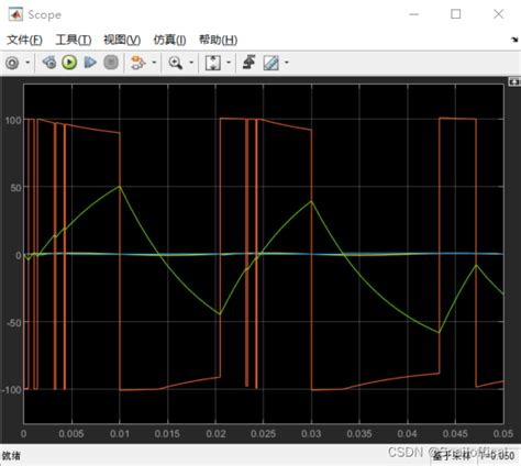 双极性单项桥式pwm逆变（simulink仿真）单极性调制和双极性调制simulink Csdn博客
