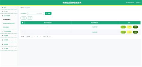 基于java药店药品信息管理系统设计实现源码lw部署文档讲解等基于java的药房管理系统 Csdn博客