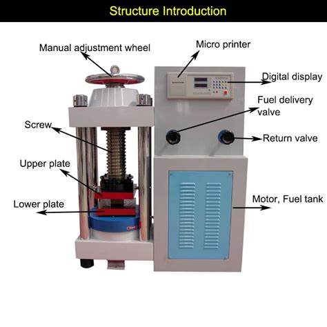 Compression Testing Machine Afrimart Online