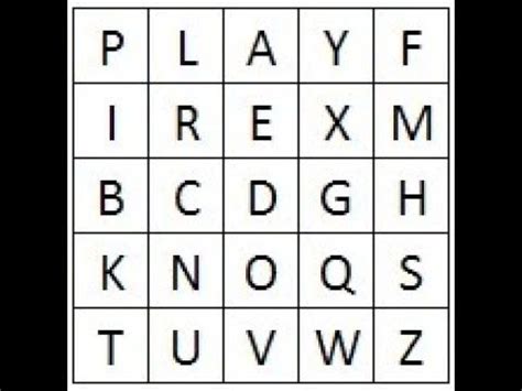 PLAYFAIR CIPHER Complete Algorithm With Example By TECHNOSPARK