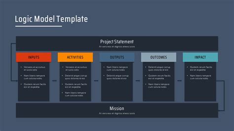 Theory Of Change Powerpoint Template Sketchbubble Theory Of