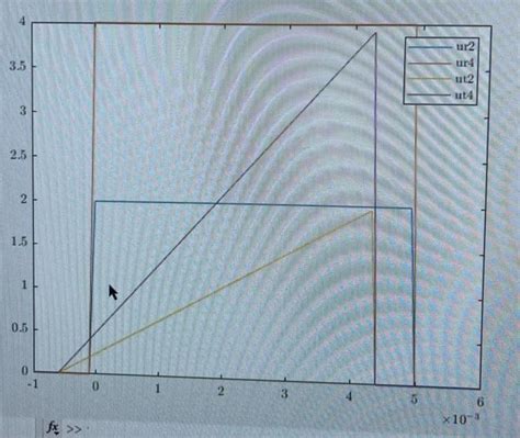 Matlab Can Anyone Help Me With This Task Thank You
