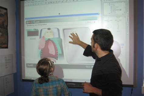 5 Benefits Of Interactive Whiteboards In The Classroom The Furniture