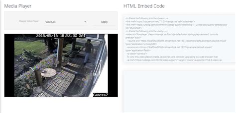 Re Stream Of IP Camera