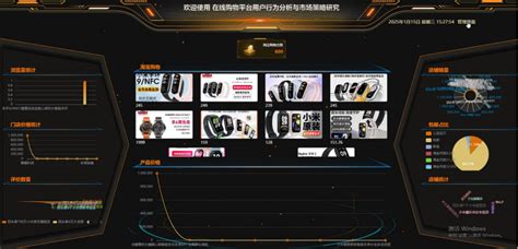 计算机毕业设计之在线购物平台用户行为分析与市场策略研究基于用户行为的线上电子产品销售与可视化分析论文 Csdn博客