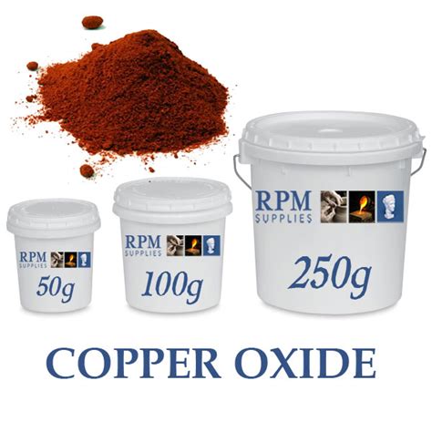 Copper Oxide RPM Supplies