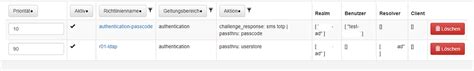 Radius Challengeresponse Troubleshooting Integration Auth Clients