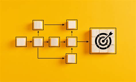 大手インターネット企業向けワークフローシステムの開発 株式会社リゾーム 大手インターネット企業向けワークフローシステムの開発 株式会社リゾーム