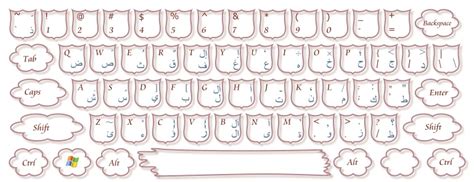 阿语键盘 伯语键盘 伯语键盘表 大山谷图库