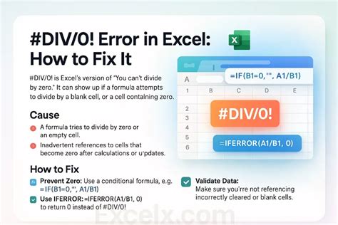 top 10 excel errors and how to fix them ultimate excel troubleshooting
