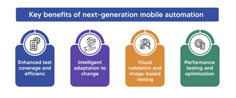 Next Generation Mobile Automation And Prominent Use Cases