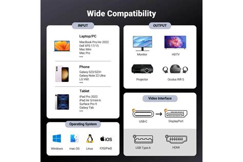 Кабель Type C DisplayPort 1 4 8k 60hz 4k 144hz 2k 240hz DP UGREEN Ціна Купити