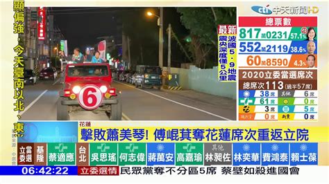 20200112中天新聞 守住後山勝選！ 傅崐萁、徐榛蔚掃街謝票 Youtube