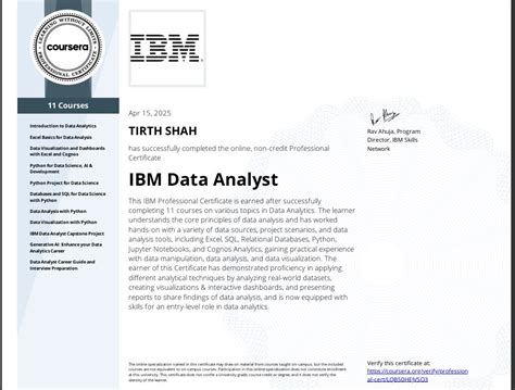 Ibm Coursera Dataanalytics Sql Python Datavisualization Powerbi