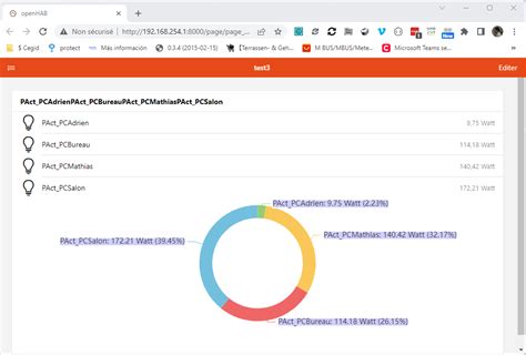 Pie Widget To Display Power Consumption In My House Openhab Community