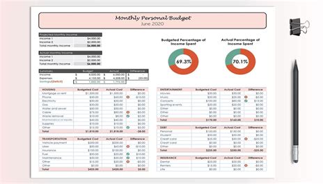 Excel Monthly Budget Template Household Finance Planner Printable Etsy