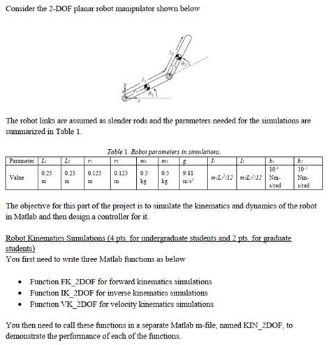 Solved Consider The 2 Dof Planar Robot Manipulat Solutioninn