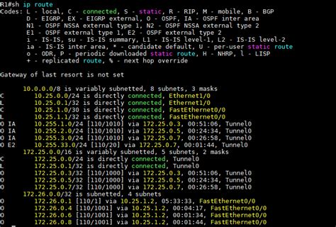 LAB IX RIPv2 OSPF Case Study QuistED Net