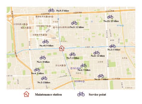 The Graph Of Clustering Centers By K Means Download Scientific Diagram