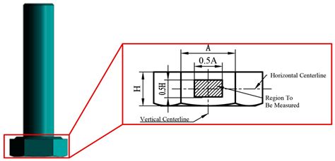 Sensors Free Full Text Early Bolt Loosening Detection Method Based