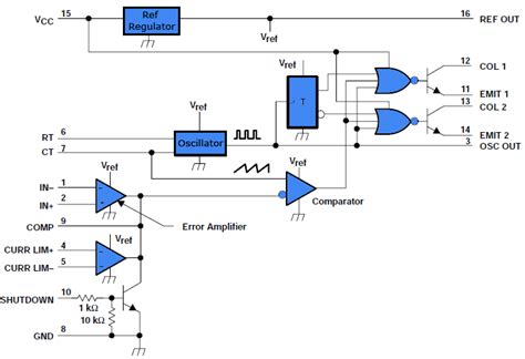 Simple Pwm Inverter Circuit Diagram Using Pwm Chip Sg3524 Under Repository Circuits 36906